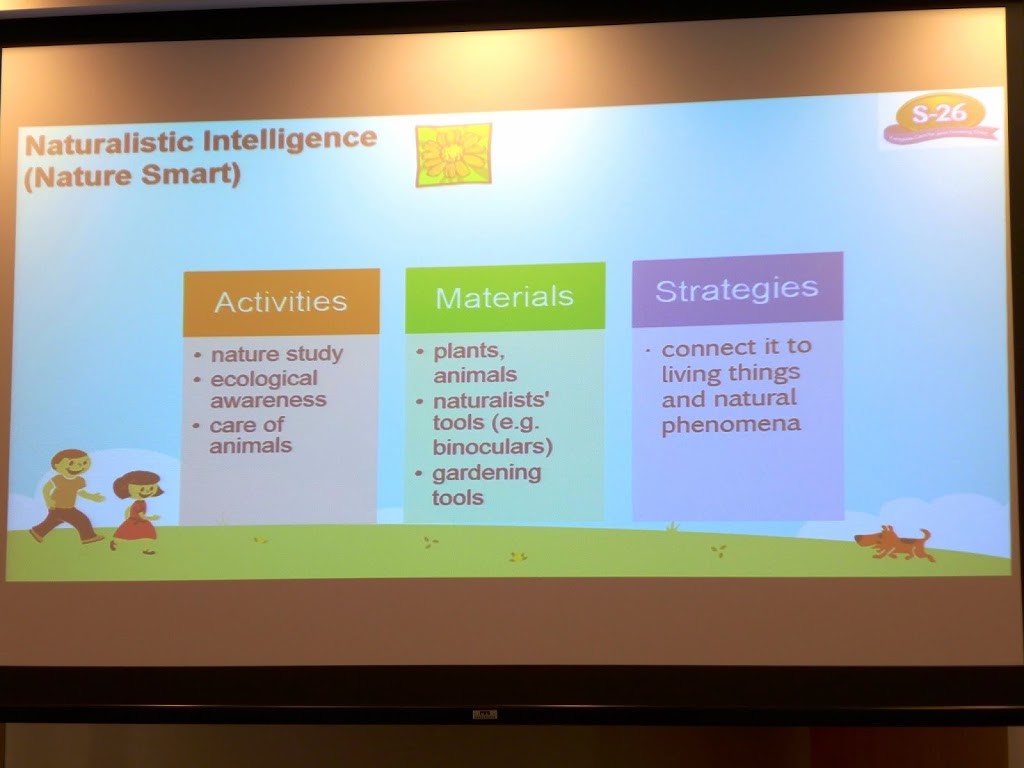How To Raise A Child With Multiple Intelligences Cooler Insights How To Raise A Child With Multiple Intelligences Cooler Insights