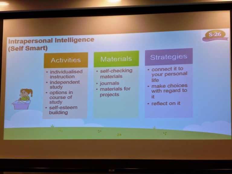 How to Raise a Child with Multiple Intelligences | Cooler Insights