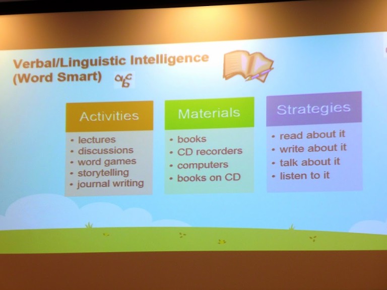 How to Raise a Child with Multiple Intelligences | Cooler Insights