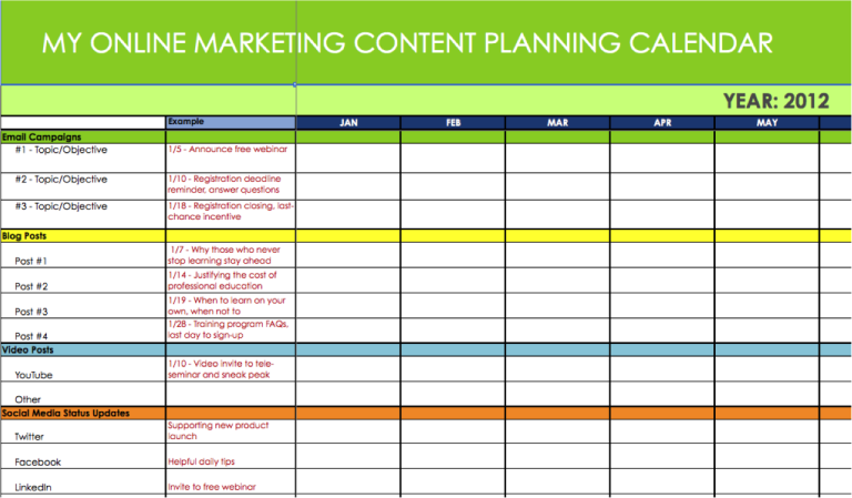 6 Useful Content Marketing Tools and Templates | Cooler Insights