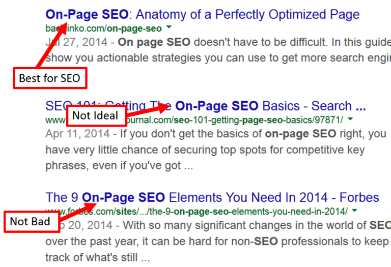 SEO Friendly Content: a Step-by-Step Guide | Cooler Insights