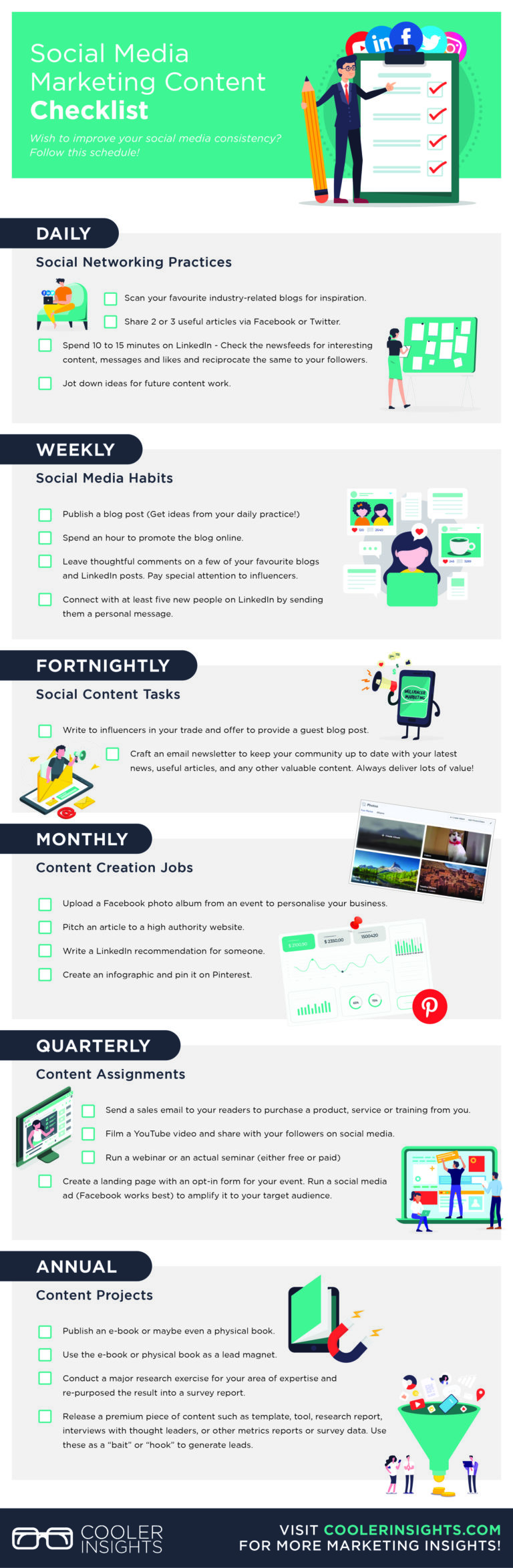 Social Media Content: A Winning Schedule | Cooler Insights