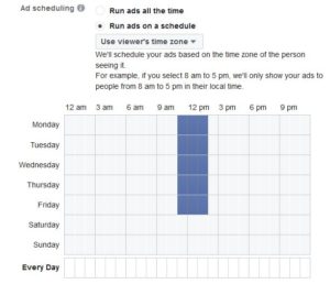 Facebook Advertising: Structuring Ad Sets For Success | Cooler Insights