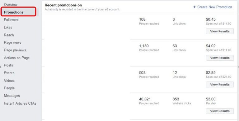 Facebook Marketing 101: How To Read Facebook Insights | Cooler Insights