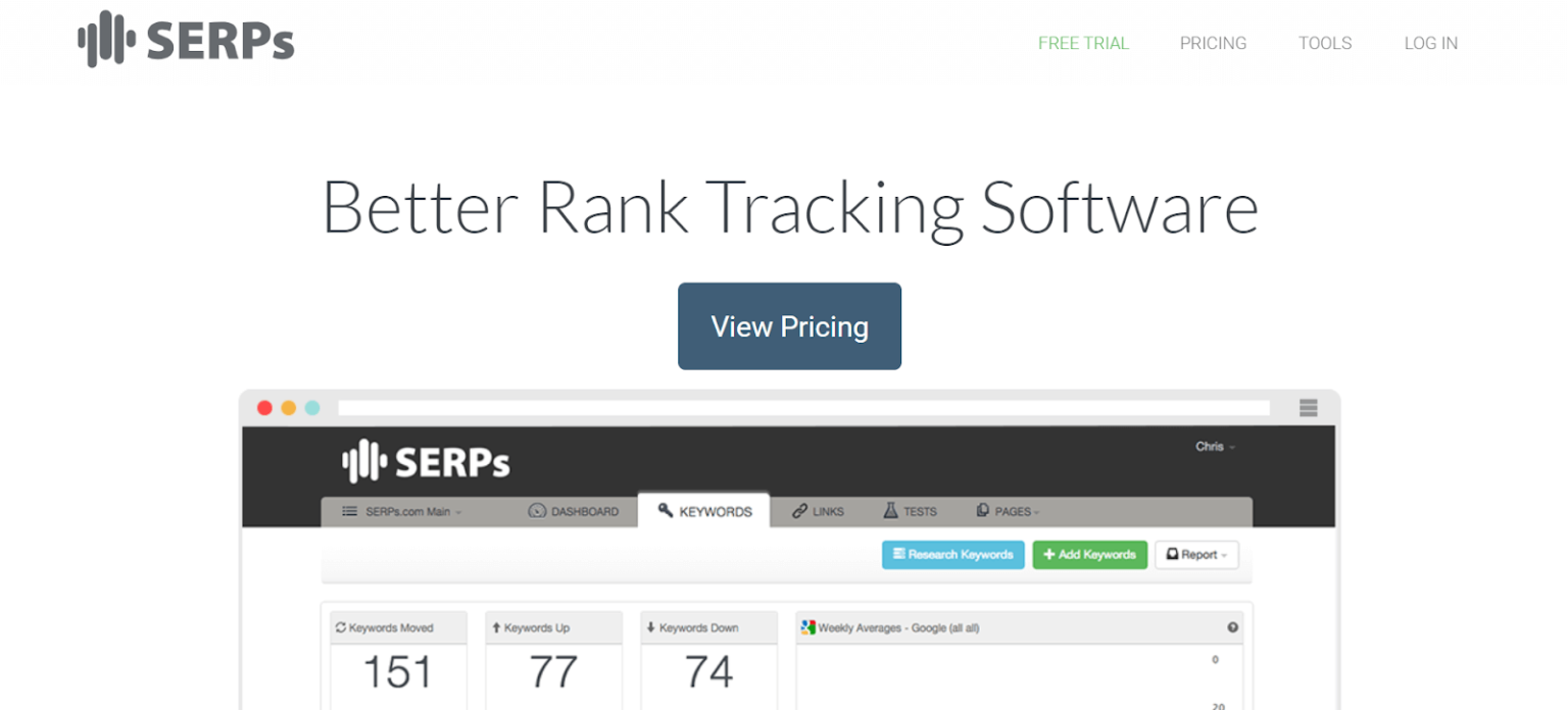 Best Rank Tracking Tools To Make Your Keyword Research More Informed ...