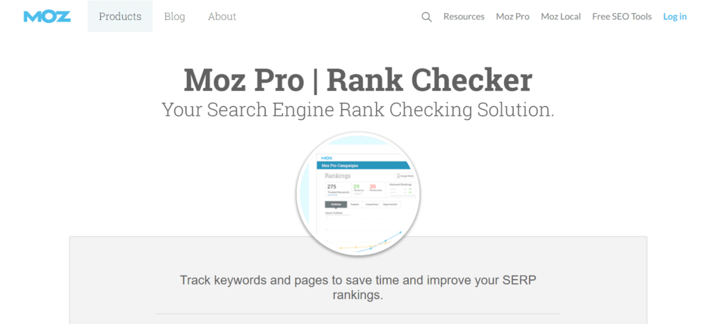 Best Rank Tracking Tools To Make Your Keyword Research More Informed ...