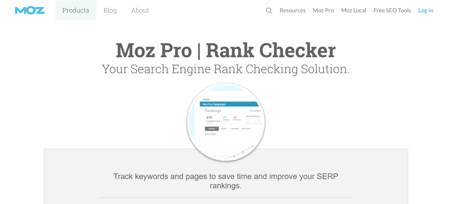 Best Rank Tracking Tools To Make Your Keyword Research More Informed ...