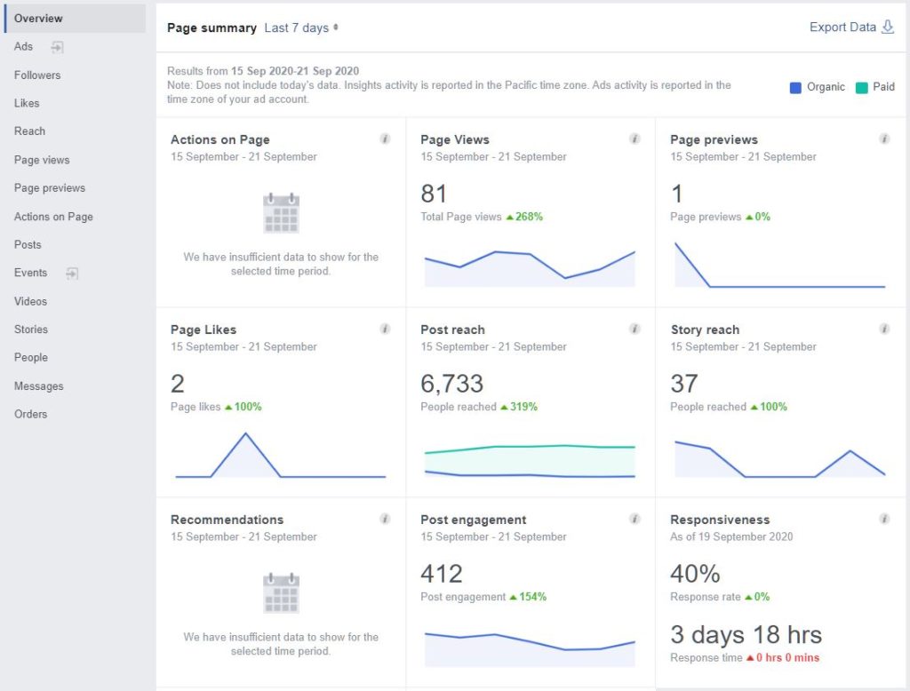 Ultimate Facebook Marketing Guide for Financial Advisors | Cooler Insights