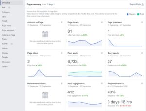 Ultimate Facebook Marketing Guide for Financial Advisors | Cooler Insights