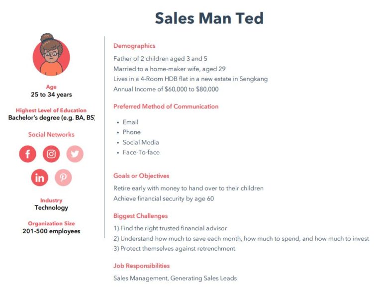 Ultimate Facebook Marketing Guide for Financial Advisors | Cooler Insights