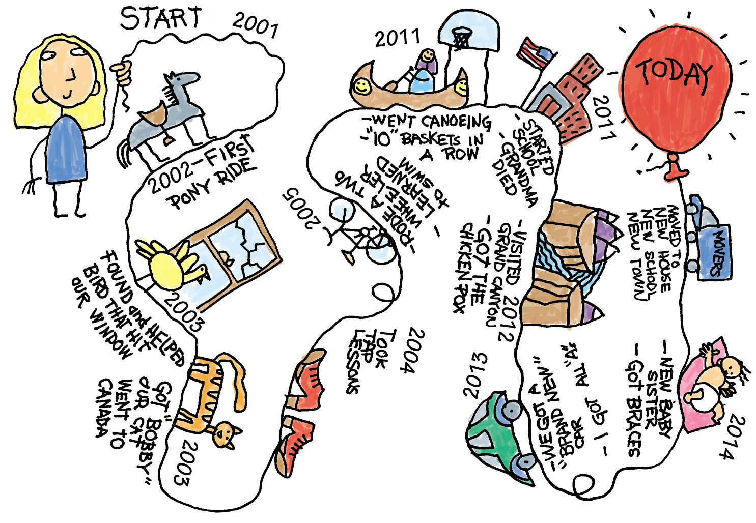 Why Personal Storytelling Matters — And How To Tell Yours | Cooler Insights