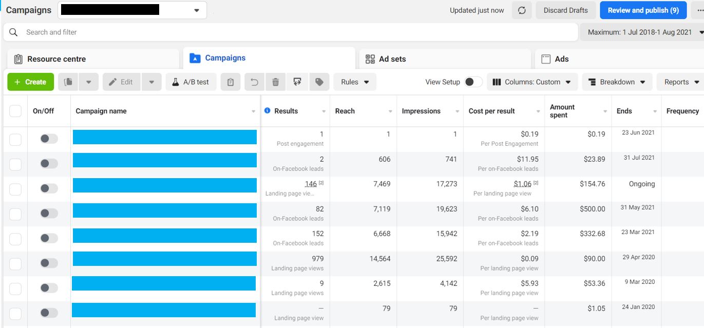 Facebook Marketing: Best Practices for Small Businesses | Cooler Insights