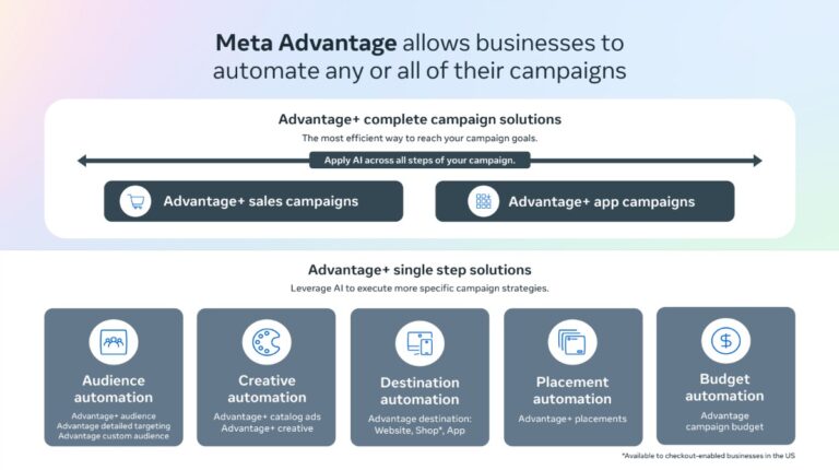 Insights from Meta’s First Creator Event in Singapore | Cooler Insights