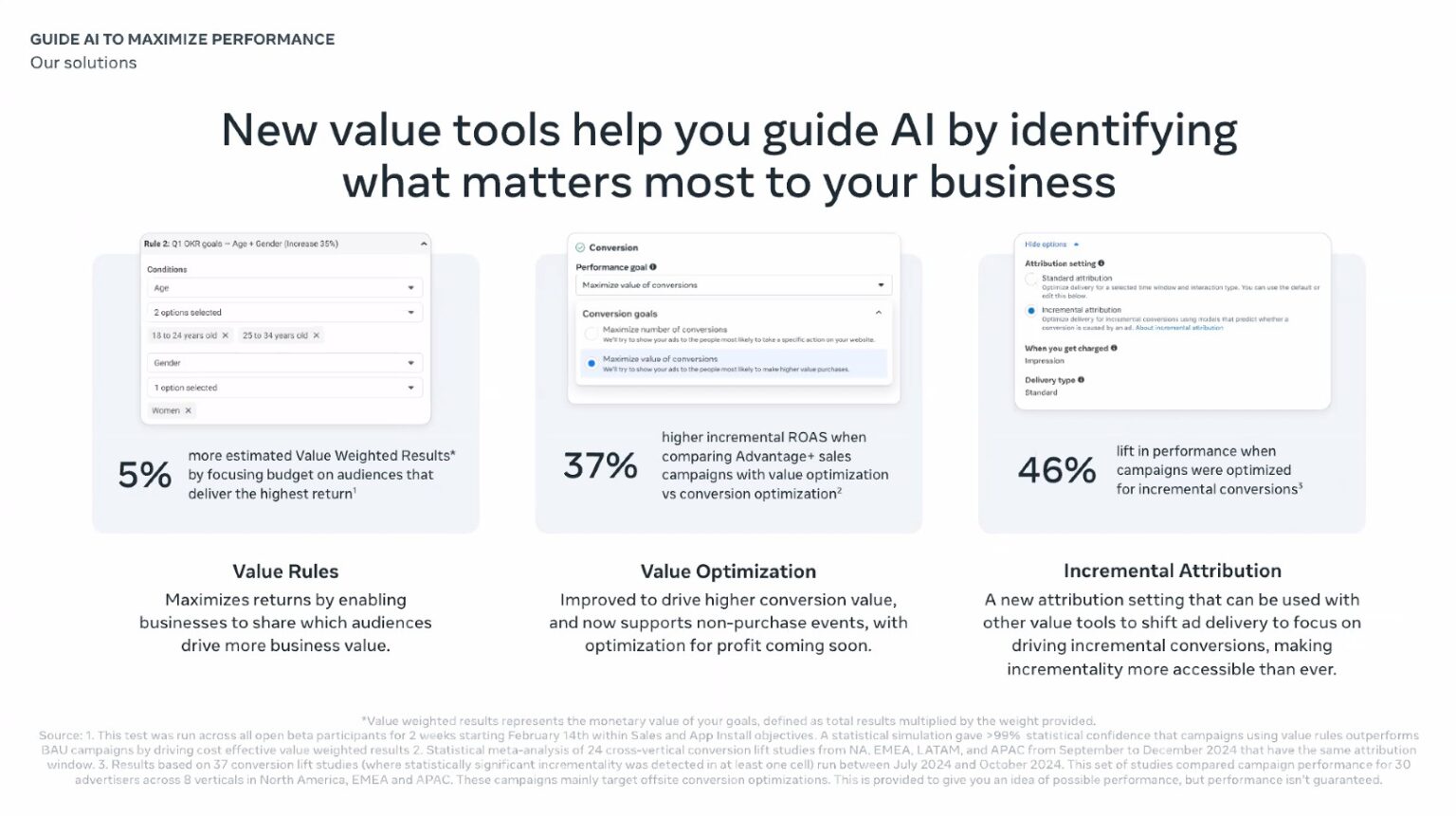 Meta Ads Gets New AI Tools to Improve Conversions | Cooler Insights
